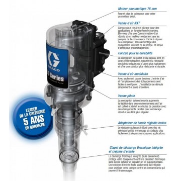 Pompe pneumatique à Graisse Fût 55kg Graco (24G605)